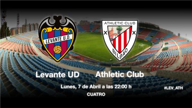 Levante and Athletic’s differing goals | LaLiga