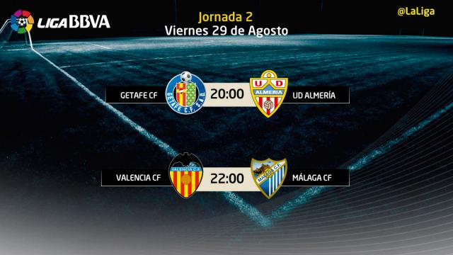 Liga BBVA – Previews of Friday's | LALIGA