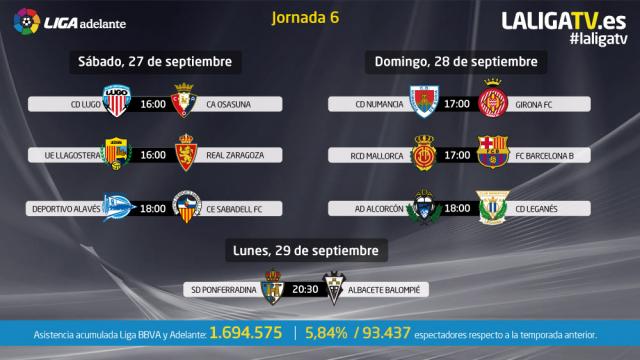 Your guide to La Liga TV this matchday | LaLiga