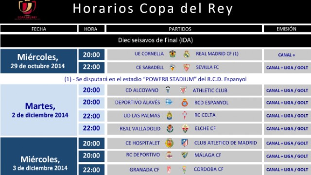 Horarios de la Copa del Rey | LALIGA