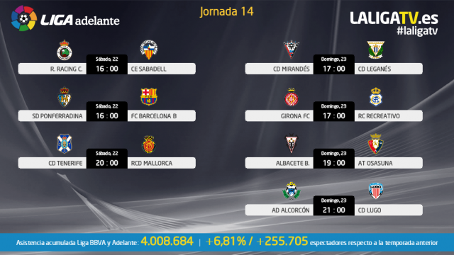 The best football returns to Liga TV | LALIGA
