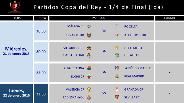 Modificación horarios Copa del Rey | LALIGA