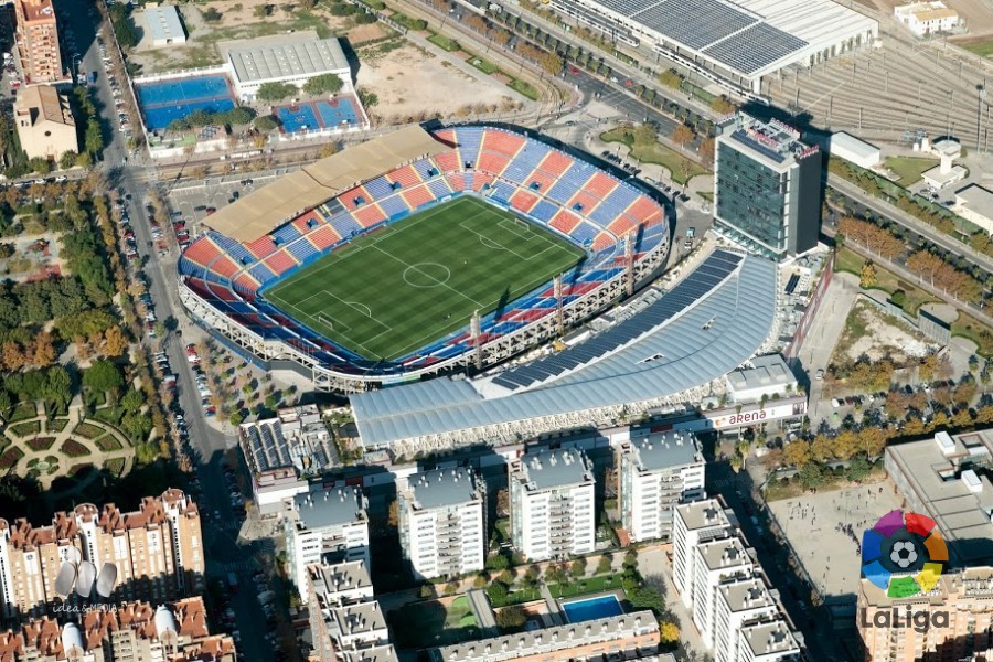 Liga BBVA stadiums, from the air | LaLiga
