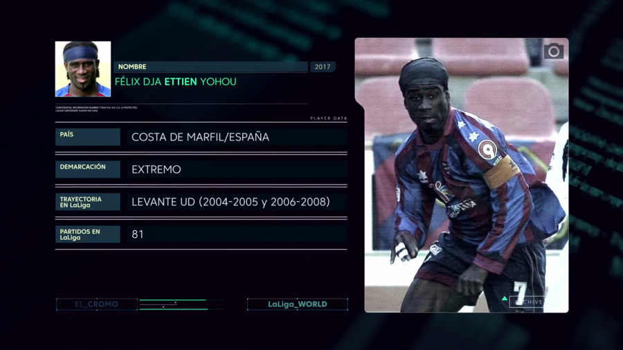 Ettien, un histórico del Levante | LaLiga