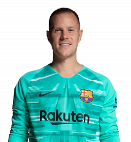 Ter Stegen | Liga de Fútbol Profesional