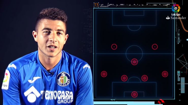 Francisco Portillo diseña su once histórico de LaLiga Santander | LaLiga