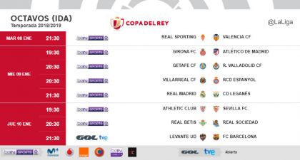 Kick-off times (CET) for Copa del Rey round of 16 first leg matches ...