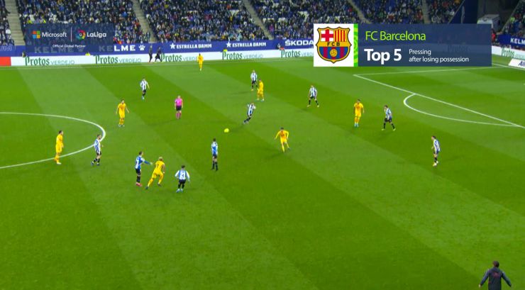 FCB v Athletic Enfrentamiento ENG | LaLiga