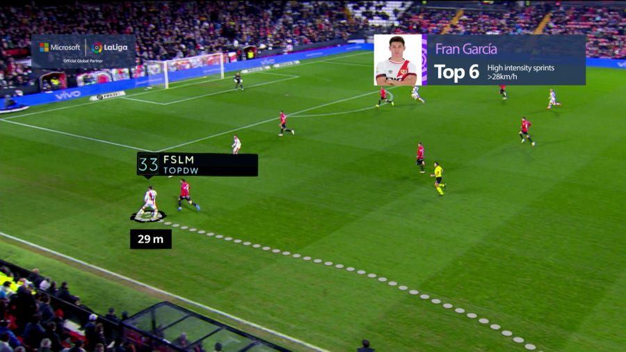 RAYO v RMA PF ENG | LaLiga