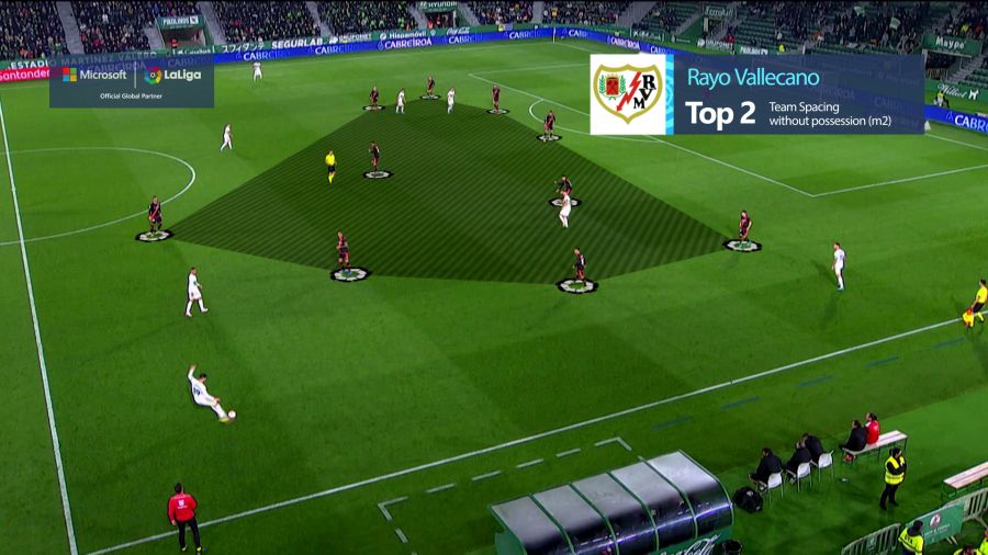 RAYO v RMA E ENG | LALIGA