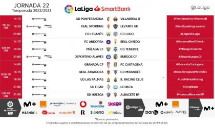 Horarios de la jornada 22 de LaLiga SmartBank 2022/23 | LALIGA