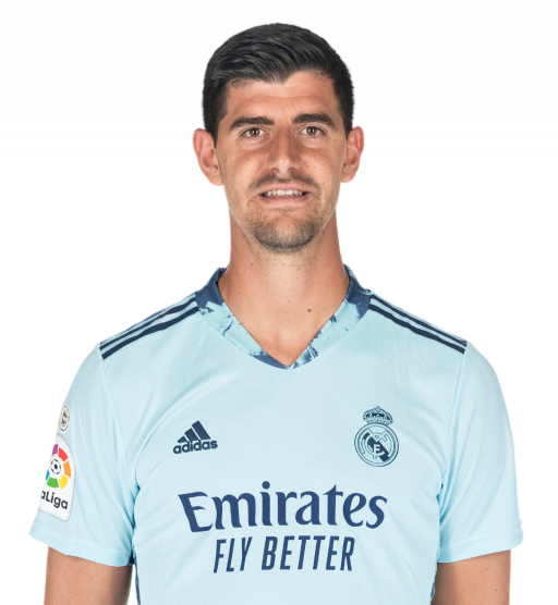 Courtois | LaLiga