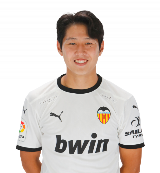 Kang In | LaLiga
