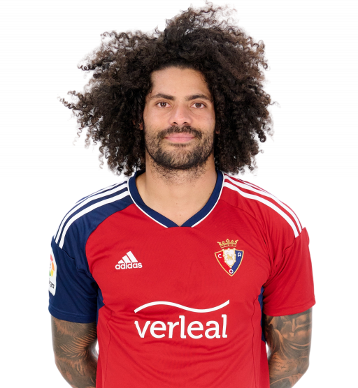 Aridane Hernández LaLiga Santander | LaLiga