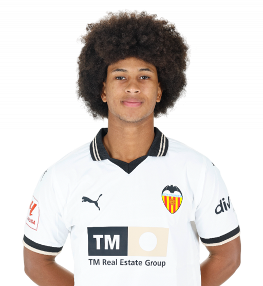 Peter González LALIGA EA SPORTS | LALIGA